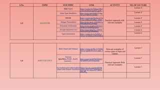 PROGRAMMING FOR PROBLEM SOLVING_ CS11030.pptx