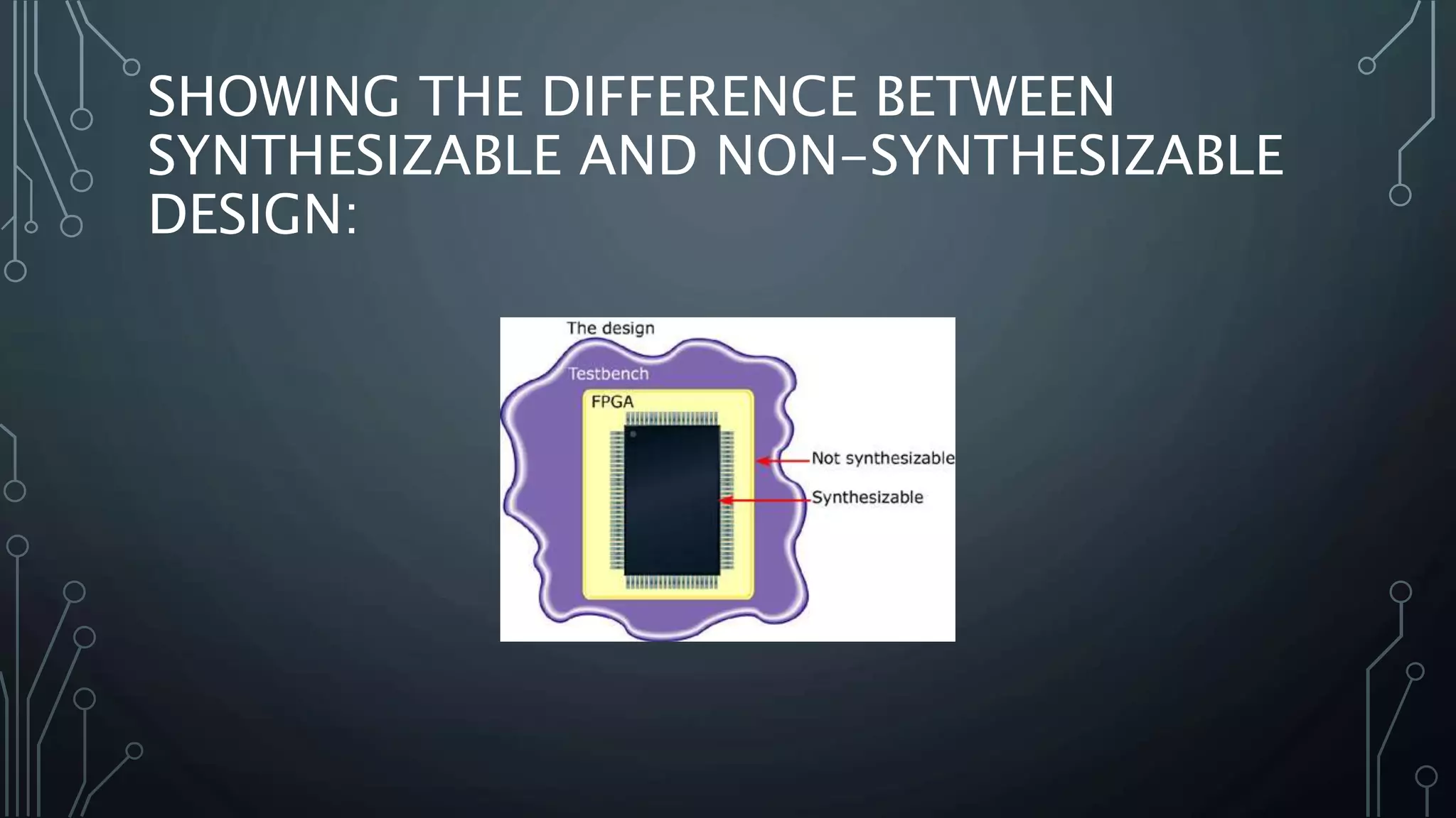 Programming FPGA in electronic systems | PPT