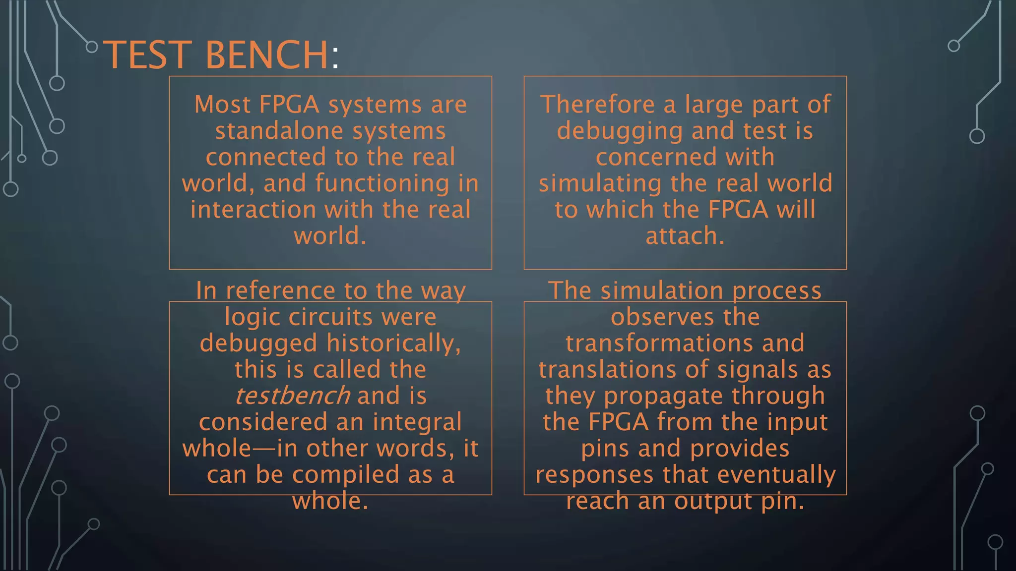 Programming Fpga In Electronic Systems Ppt