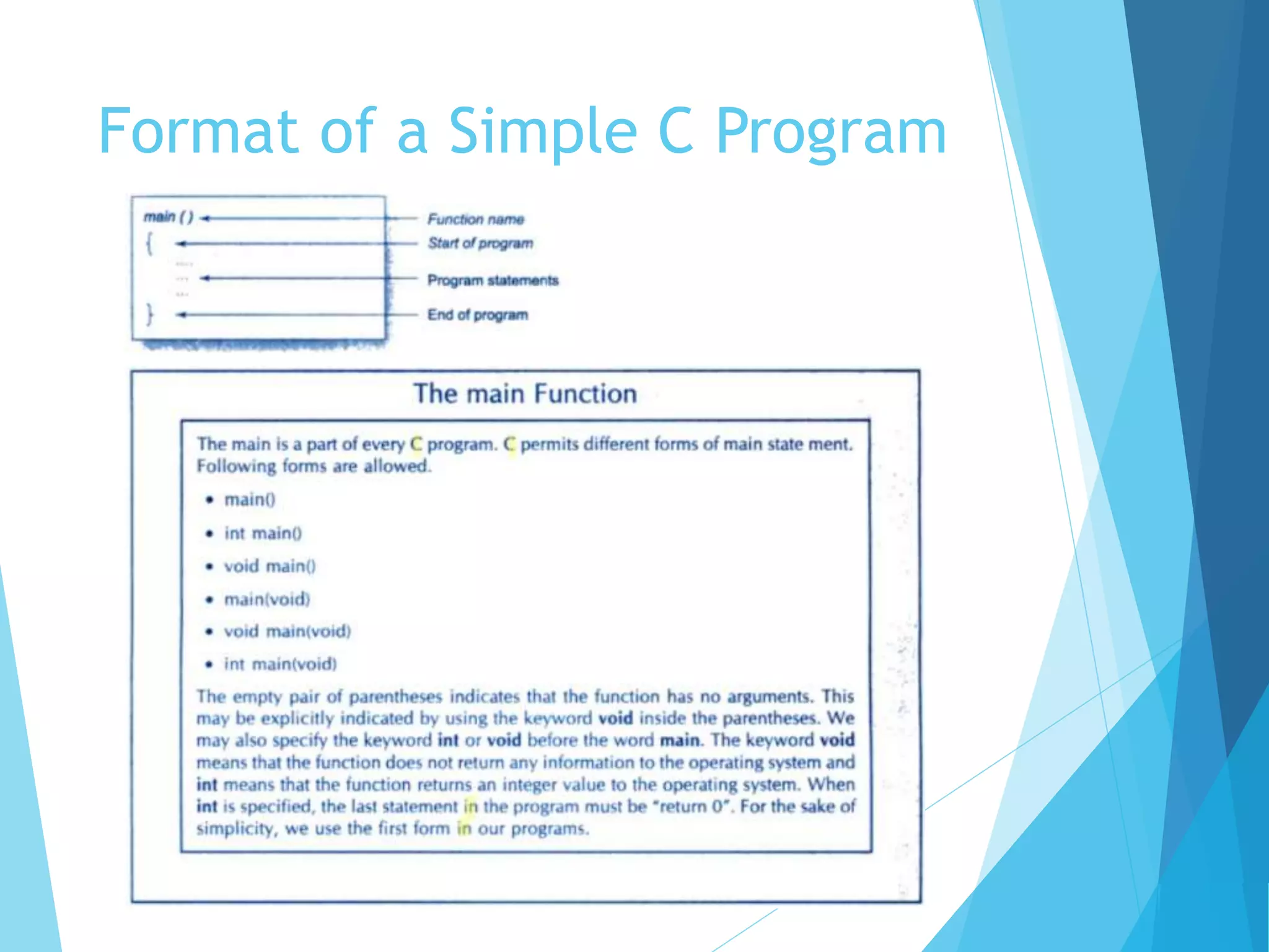 Programming Fundamentals | PPT