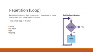 Programming Fundamentals in C++ structures | PPT
