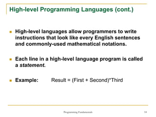 Programming_Fundamentals_Chapter_1_INTRO.pdf
