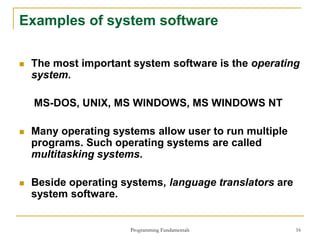 Programming_Fundamentals_Chapter_1_INTRO.pdf