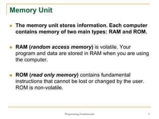 Programming_Fundamentals_Chapter_1_INTRO.pdf