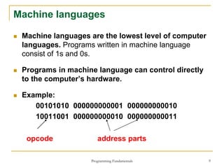 Programming_Fundamentals_Chapter_1_INTRO.pdf