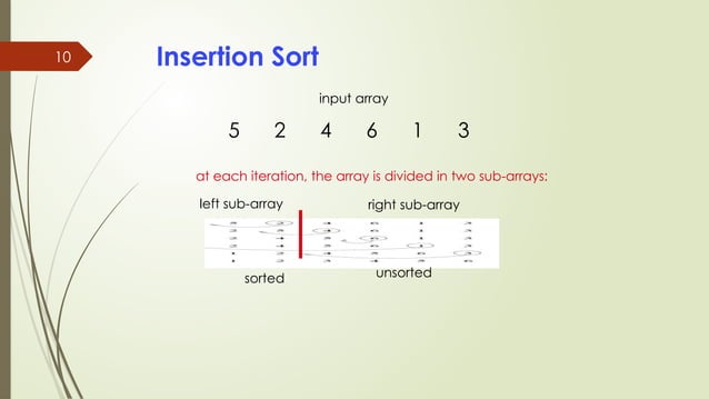 Programming Fundamentals Lecture 14pptx Free Download