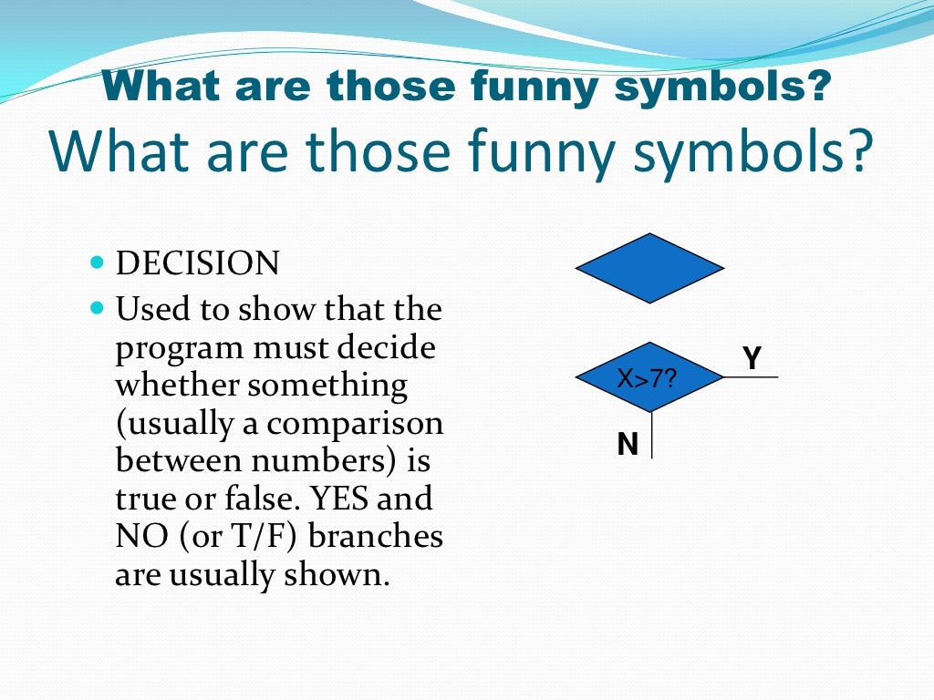Programming Fundamentals Lecture 3 