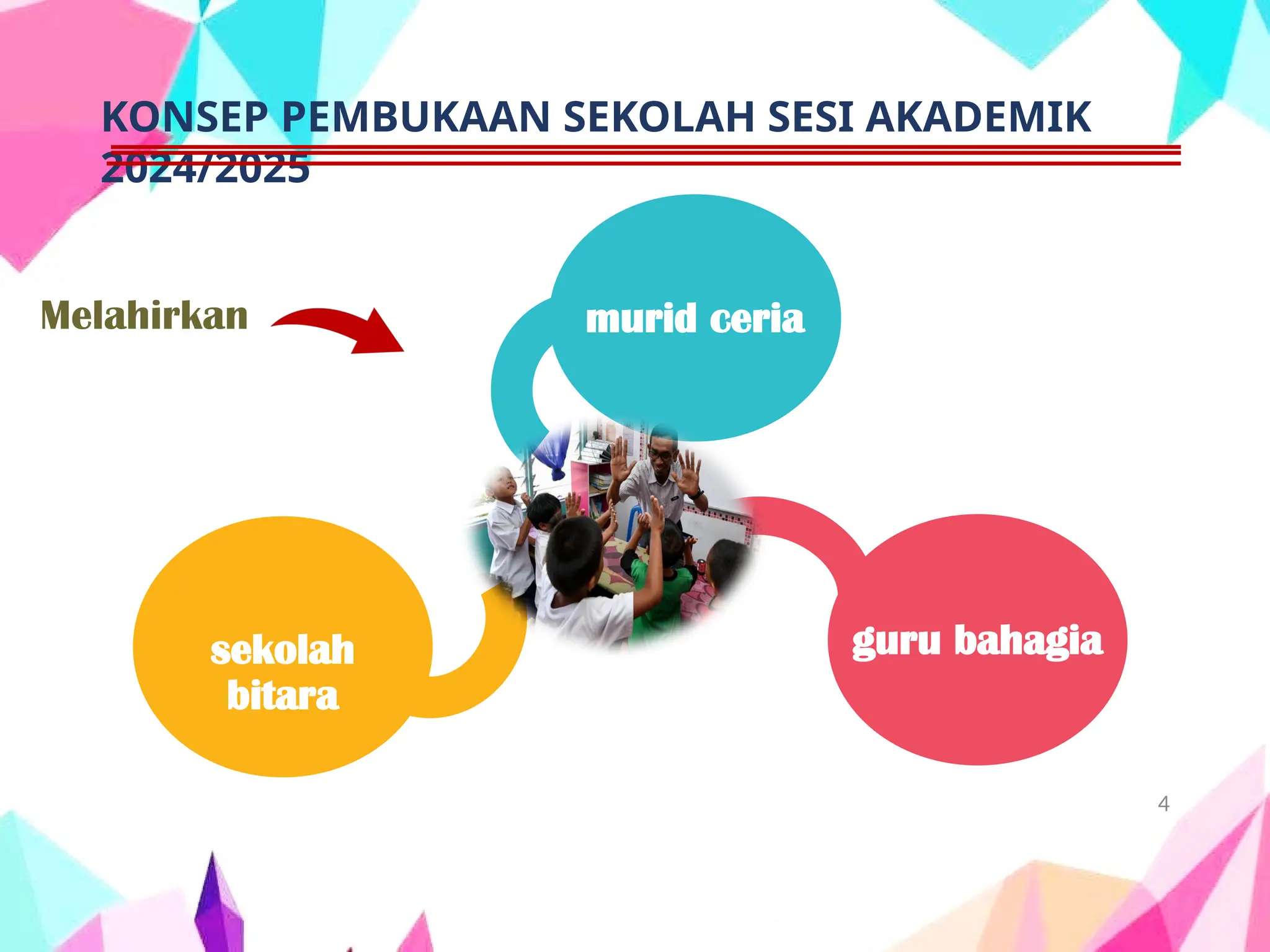 PROGRAM MINGGU PERTAMA PEMBUKAAN SEK 2024.pptx