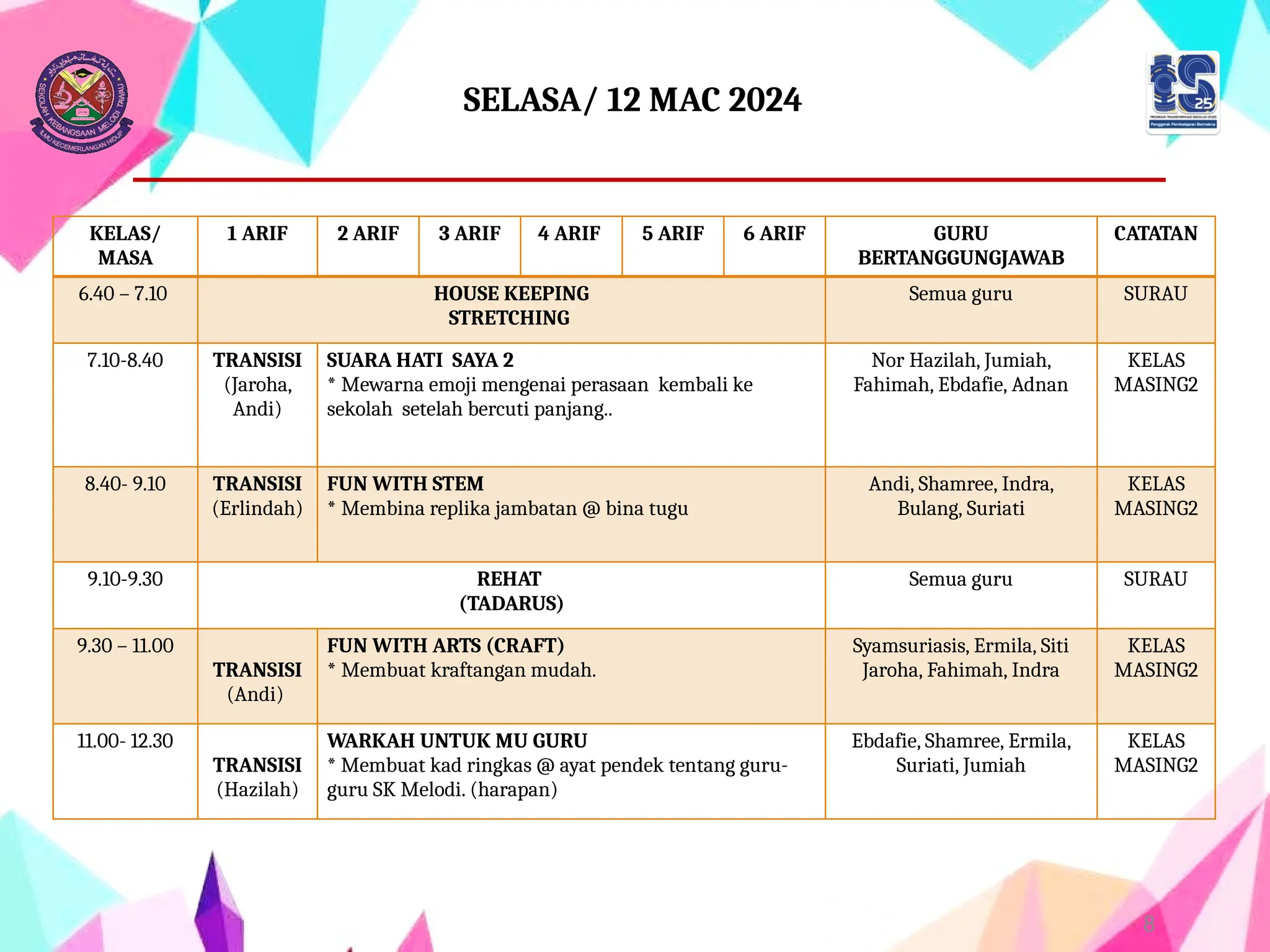 PROGRAM MINGGU PERTAMA PEMBUKAAN SEK 2024.pptx