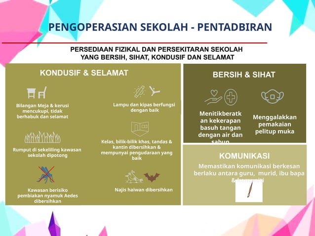 PROGRAM MINGGU PERTAMA PEMBUKAAN SEK 2024.pptx
