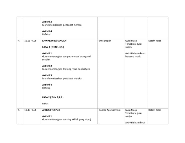 PROGRAM MINGGU PERTAMA SESI AKADEMIK 2025.docx