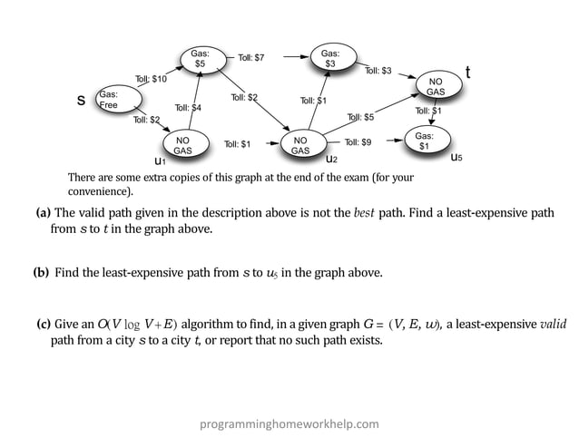 Computer Science Assignment Help | PPT