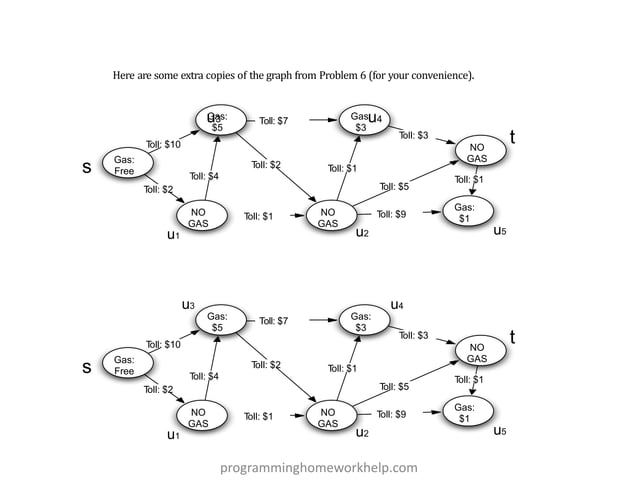 Computer Science Assignment Help | PPT