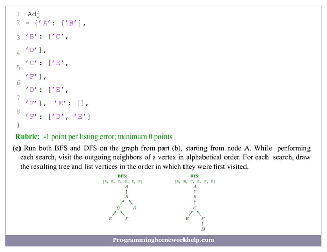 Algorithms Design Assignment Help | PPT