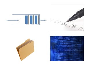 Programming Humans | PPT