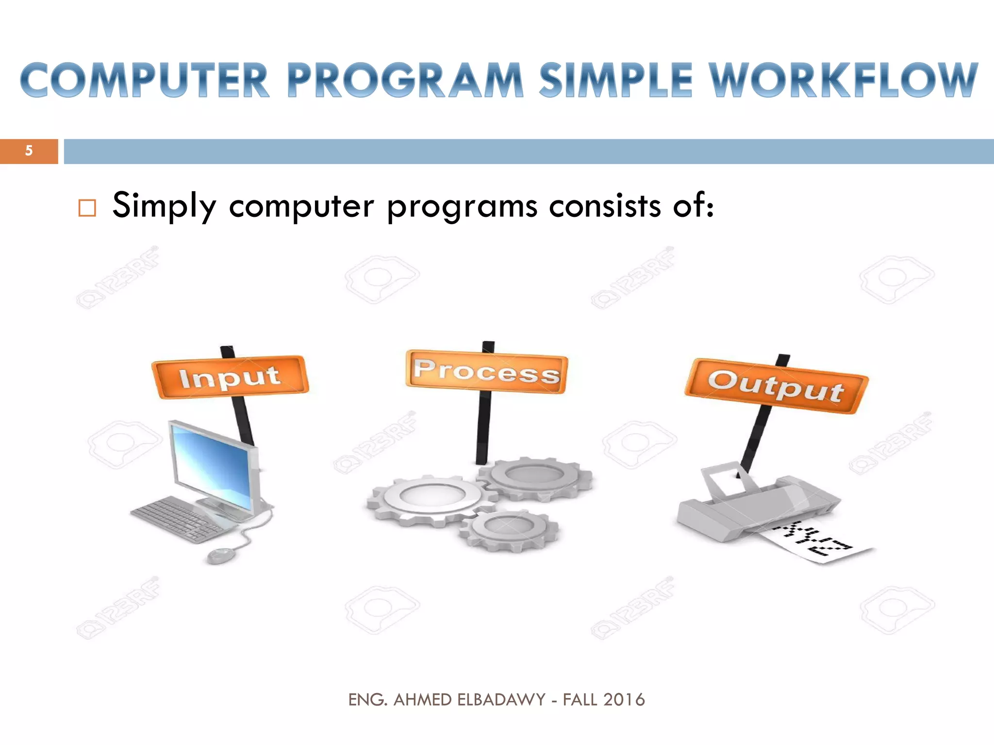 Programming I Lecture 1 Ppt