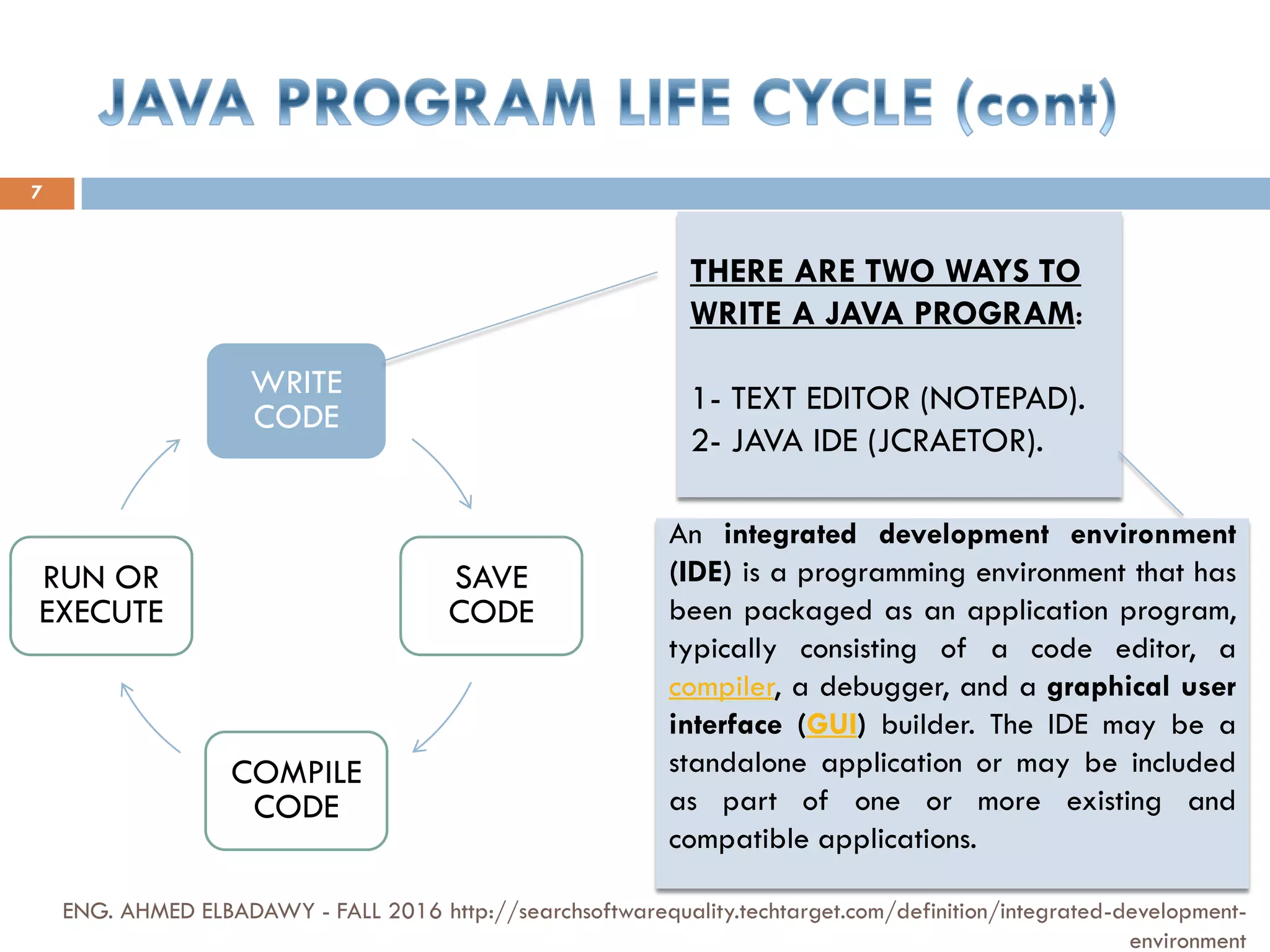 Programming I lecture 1 | PPT