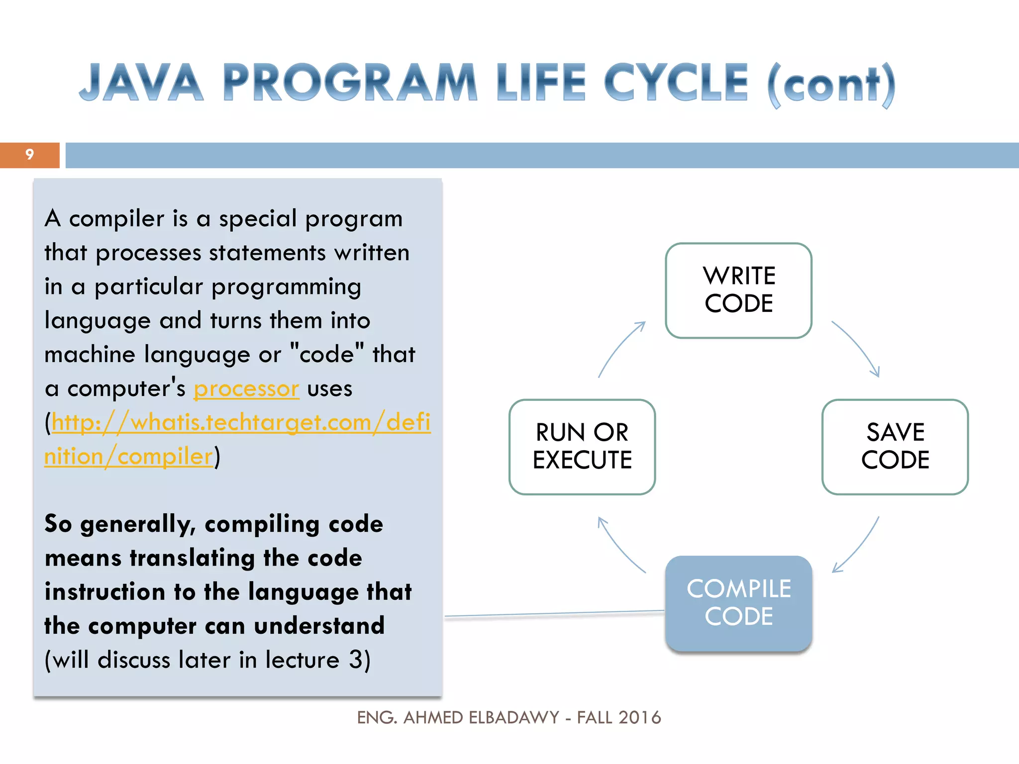 Programming I lecture 1 | PPT