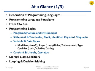 Programming in c++ | PDF