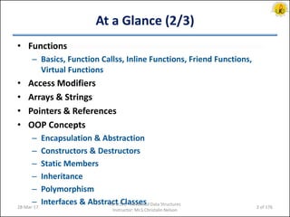 Programming in c++ | PDF