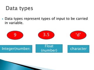 Programming in c | PPTX