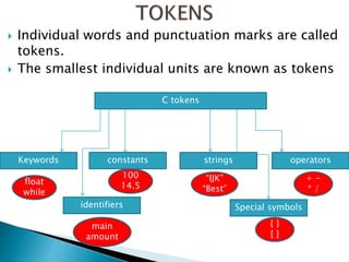 Programming in c | PPTX
