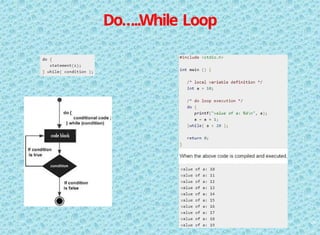 Programming in C & Decision Making Branching | PPT