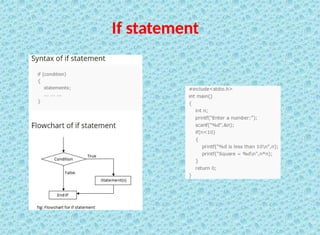 Programming in C and Decision Making Branching | PPT