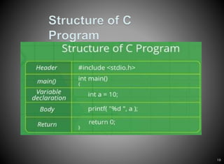 Programming in C | PPTX