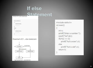 Programming in C | PPTX
