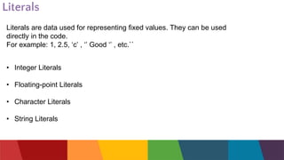 PROGRAMMING IN C - Inroduction.pptx