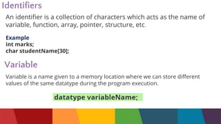 PROGRAMMING IN C - Inroduction.pptx | Free Download