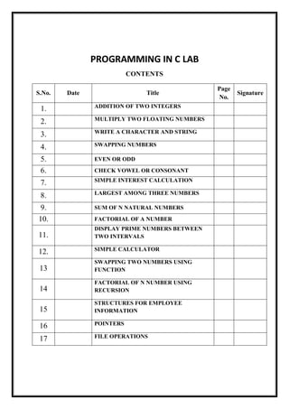 Subject:Programming in C - Lab Programmes | PDF