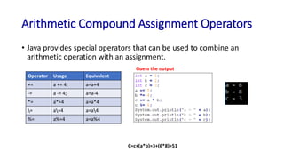 Programming in Java: Introduces Operators in Java | PDF