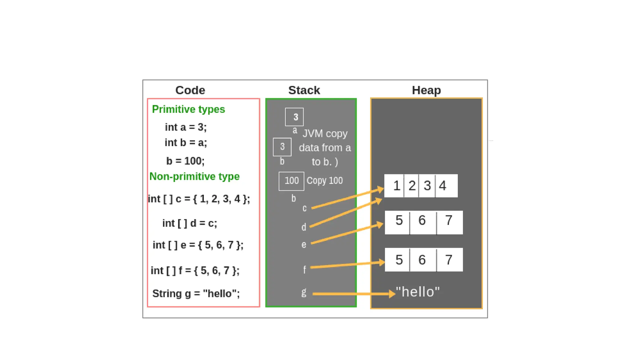 Programming in java Basics_Reference-Material-I.pdf