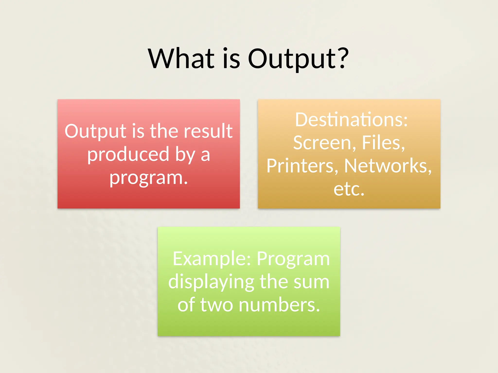 Programming_Input_Output[1] computer .pptx