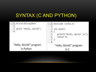 Programming in python in detail concept .pptx