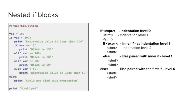 Programming in python - Week 4 | PPTX