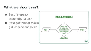 Programming in python | PPT