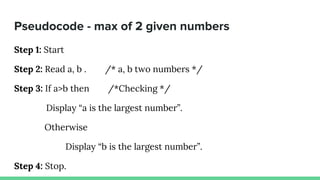 Programming in python | PPT