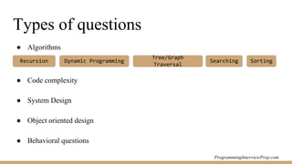 Programming interview preparation | PPT