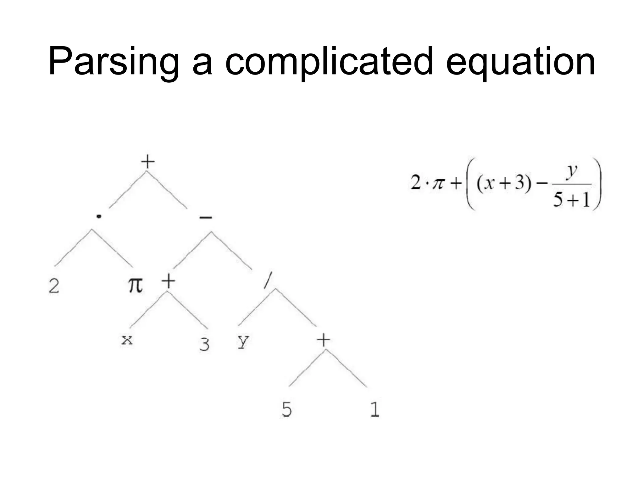 ProgrammingIntroduction.ppt ProgrammingIntroduction.ppt