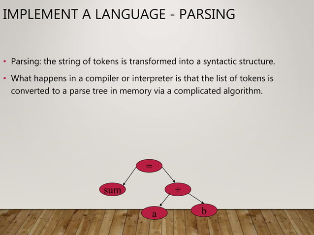 ProgrammingIntroduction.ppt