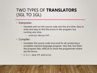 ProgrammingIntroduction.ppt