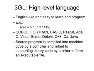 ProgrammingIntroduction.ppt
