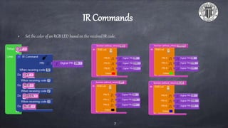 IR Receive with Facilino | PPT