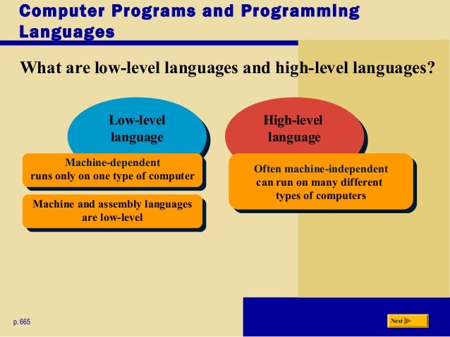 Programming language