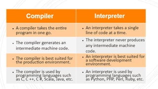 Programming language | PPT