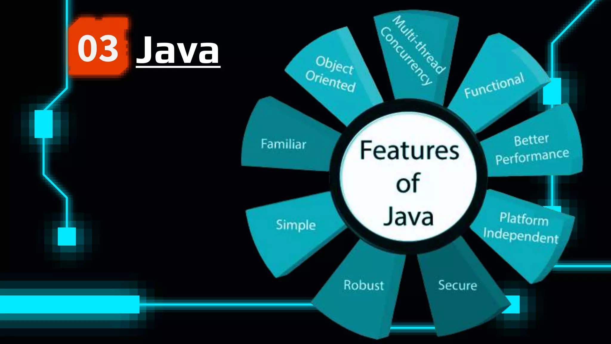 Top 10 Programming languages 2022 | PPT