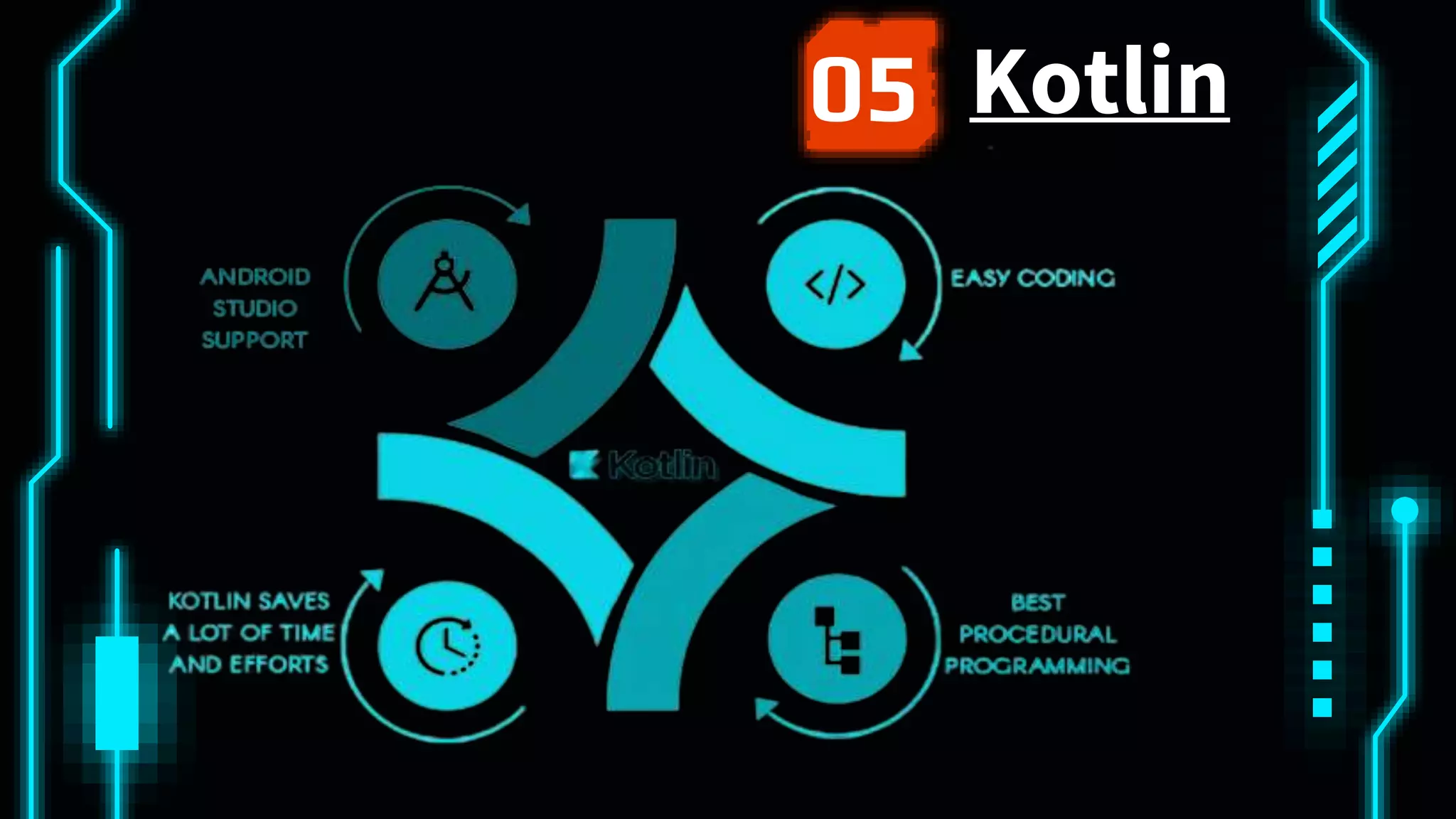 Top 10 Programming languages 2022 | PPT Top 10 Programming languages 2022 | PPT